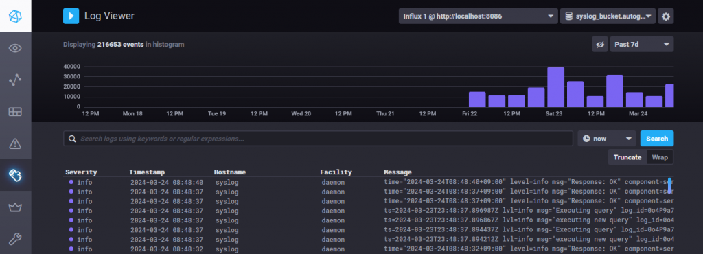 syslogサーバー | naokilog.com